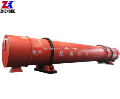 China Professional manufacture iron ore powder rotary dryer(Skype:Zhengke-Serena Fu) for sale