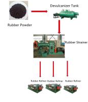 China 55KW XKJ450 Rubber Refining Machine Rubber Sheet Manufacturing Machine for sale