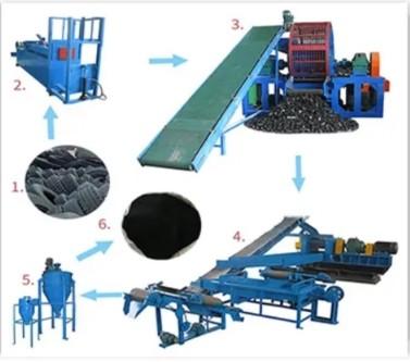 Cina 415V 50HZ Trinciatrice per pneumatici in gomma LP800 Linea di riciclaggio di pneumatici per rifiuti in vendita