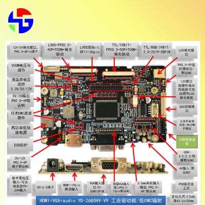 Cina Scheda controller industriale schermo LCD Scheda driver TFT a 24 bit 640×480 - 1920×1200 in vendita