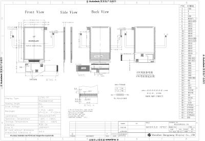 中国 480x800決断産業TFT LCD IPS 3.2はRGBインターフェイスをじりじり動かす 販売のため