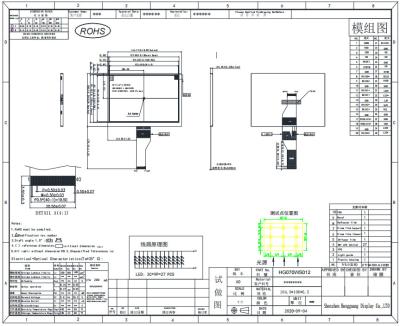 Cina 1024x600 di alta risoluzione TFT automatico visualizzano l'interfaccia a 7,0 pollici di MIPI in vendita