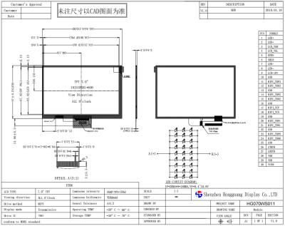 Cina Interfaccia a 7 pollici di IPS 1024x600 TFT LCD MIPI in vendita