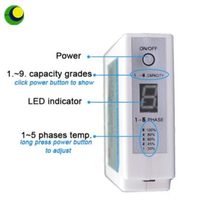 China Remote control rechargeable battery pack with remote controller for heated jacket for sale