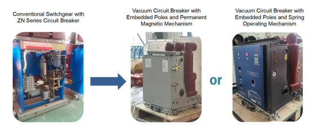 Circuit breaker upgrade features of FGI High Voltage Power Distribution Device