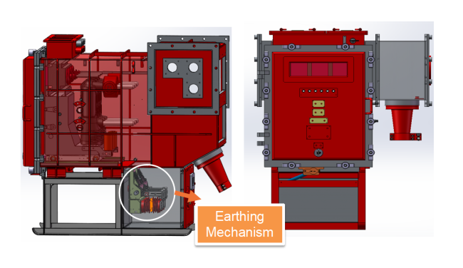 Grounding function specifications of FGI High Voltage Power Distribution Device