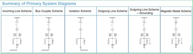 Power supply solution diagram