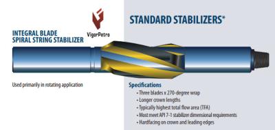 China 5-3/8” String stabilizer with 3-1/2IF Pin X 3-1/2Reg Pin ( 2 Qty ) for sale