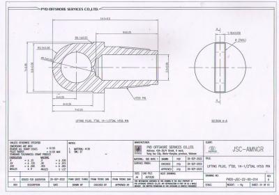 China НТ55 R3 Thread Protector With Lifting bail 7" OD X 14-1/2" OAL HT55 LIFTING PLUG for sale