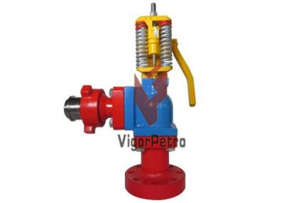 China Reset Relief Valve, 3