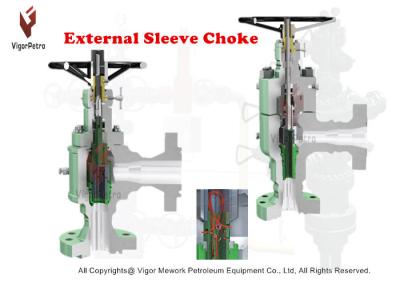 China API ASME External Sleeve Control Choke Valve - Angle Choke Valves for sale
