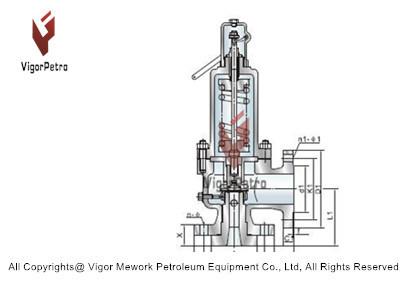 China Safety Valve –Model No 1727WB , Tag No D01,Location Steam Drum, Set Pressure 102.5 KSC, Operating Pressure 95.30 KSC, De for sale