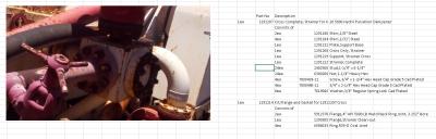 China Mud Cross Complete, Strainer for K-20 5000 Hydril Pulsation Dampener National 8-P-80 Mud Pump for sale