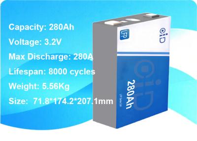 China 3.2V 280Ah LiFePo4 Battery 8000 Cycles Energy Storage for sale