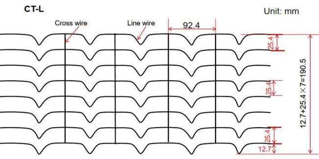 10 Line Wire Reinforced Mesh For Offshore Oil And Gas Strengthen Concrete Layer Of The Pipeline