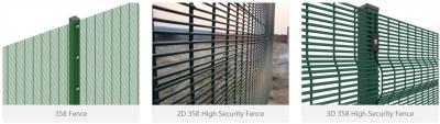 Chine 80 × 80mm 358 High Security Fence Hot Dipped Galvanized Wire + Pvc Painted Rigid à vendre