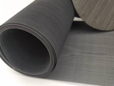 China Titanium Wire Mesh – 60 Years Service Life, Safe And Reliable Operation for sale