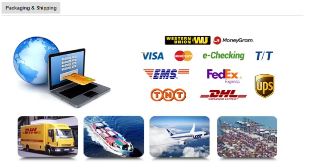 Machine Operation Diagram