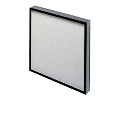 China Filtro de escoamento de líquido de painel de alta eficiência à venda
