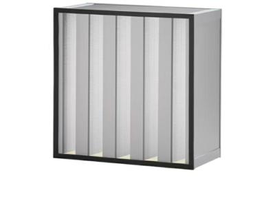 China High Dust Capacity High Efficiency Filter for sale