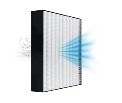 China High Efficiency H13 Hepa Air Filter Sterilization Cotton Glass Fiber Customized for sale