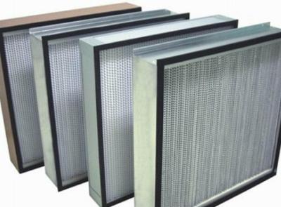 China Custom Replacement for True High-Efficiency Activated Carbon Filter Replacement for Levoits PUR131 air Purifier Filter for sale
