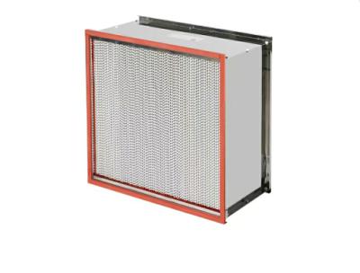China Industrial Sand Filter Pleated Cartridge air Filter for sale