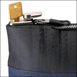 Water Resistant Nylon
