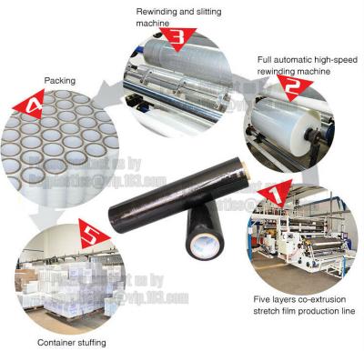 China Pallet Stretch Wrap Cast LLDPE Shrink Film Wrap with handle, plastic cargo pallet warp net knit stretch wrap, bagease for sale