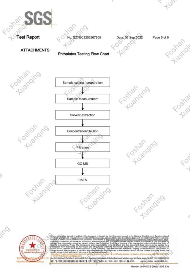 Adhesive sealant cartridge