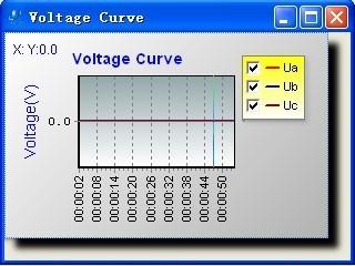 China 500kw 400v 50hz3 Phasse 4 Wire resistive  ac Load Bank for generator testing for sale