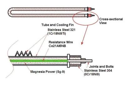 China 600kw 400v 50hz3 Phasse 4 Wire resistive inductive load bank for sale