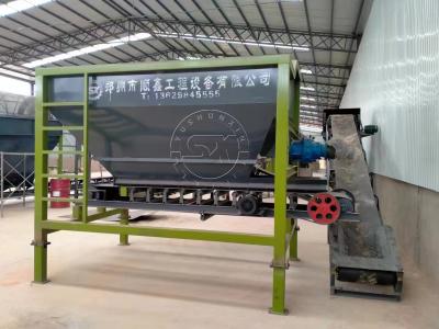 Китай Биогаз из животных отходов для производства органических удобрений продается