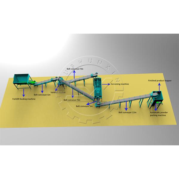 Quality High Capacity 1-8 t/h Organic Fertilizer Production Equipment for Poultry Manure for sale