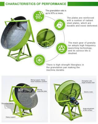 China High Overload Discs Industrial Pellet Making Machine for Stable and Durable Operation for sale