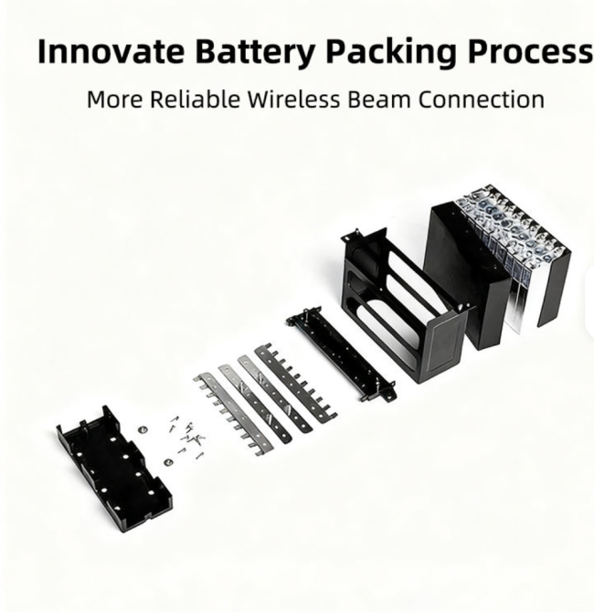 Customized 60V 25Ah Electric Scooter Lithium Battery Pack, BCSWINERGY ...
