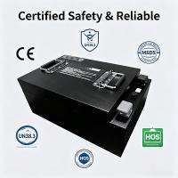 Quality Electric Motorcycle 60V 75Ah Lithium Battery 1500W 60V 75Ah Scooter Tricycle for sale