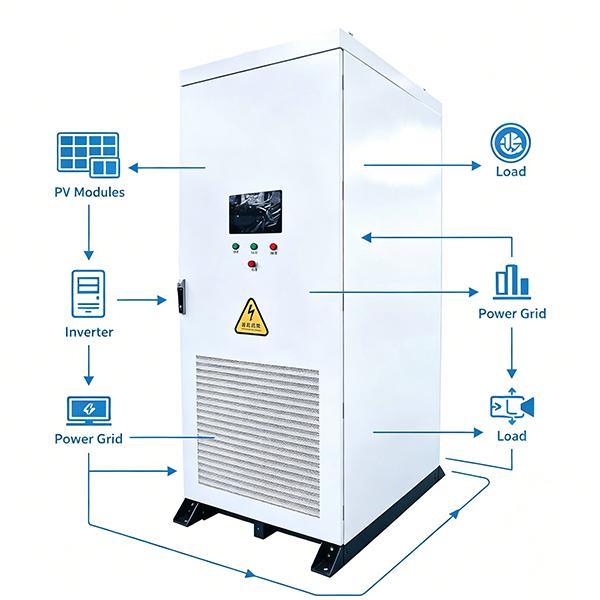 Quality 125kW 261.2kWh High Voltage Outdoor Liquid Cooling Integrated C&I Energy Storage for sale