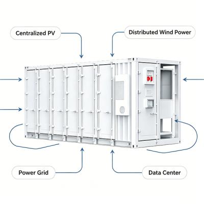 China 5016kWh Rated Capacity Lithium Iron Phosphate Container Energy Storage System with Liquid Cooling and IP55 Protection for sale