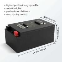 Quality LiFePO4 Lithium Ion Battery Pack for Electric Bicycles and Scooters with 1500 for sale