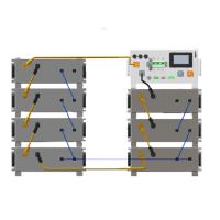 Quality 35.84kWh Rack-mounted Lithium-ion Battery System with IP23 Protection for for sale
