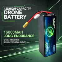 Quality 44.4V 16Ah 710Wh Rechargeable Lithium Ion Battery Pack High Energy Density 243 for sale