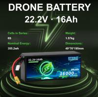 Quality 22.2V 16Ah 355Wh Solid‑State Lithium‑ion Battery Pack 22.2V‑16Ah UN38.3 Approved for sale