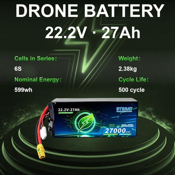 Quality Solid State Lithium Ion Battery Pack 22.2V 27Ah 599Wh 6S High Capacity Industrial Battery Pack For UAV Drone Robot Systems Passed UN3480 Approved Complete Logistics Papers For Global Bulk Shipment for sale