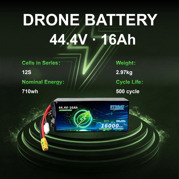 Quality 44.4V 16Ah 710Wh High Energy Density Lithium Ion Battery Module UN38.3 Tested Rechargeable Battery Pack Factory Direct Supply For Heavy Duty Industrial Field Power Applications for sale