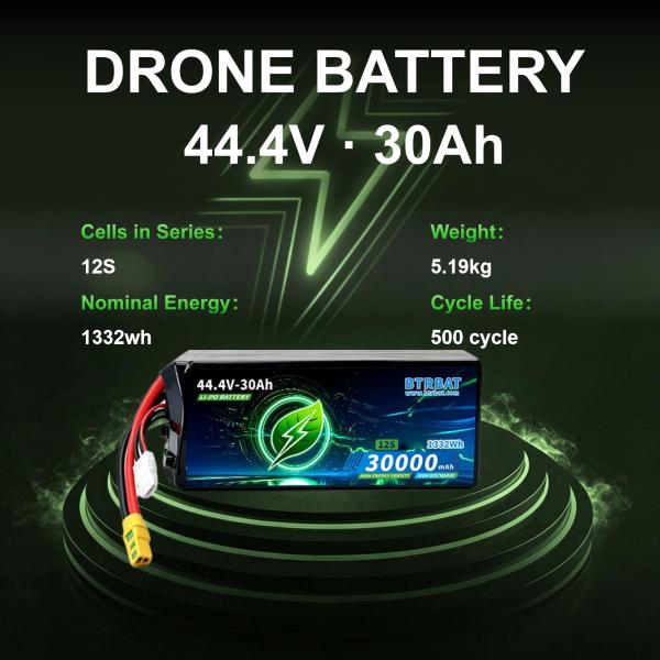Quality 44.4V 30Ah 1332Wh 12S1P Rechargeable Lithium Ion Battery Module High Energy Density Factory Direct Wholesale Power Solution For Industrial Equipment Off Grid Systems Robotic Applications for sale