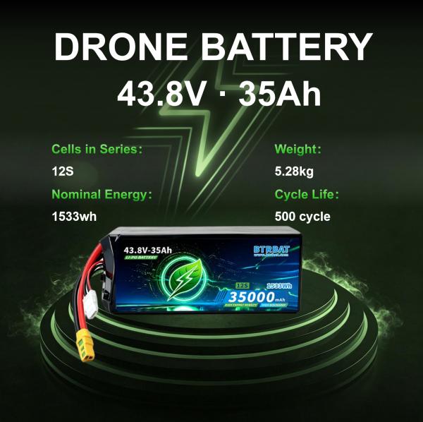 Quality 43.8V 35Ah 1533Wh Lithium Ion Battery Module High Weight Energy Density Rechargeable Battery Pack Factory Direct Manufactured UN38.3 Tested For Off Grid Storage Industrial Heavy Duty Power Systems for sale