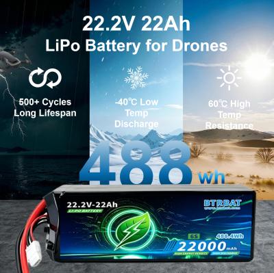 China Solid State Rechargeable Lithium Ion Battery Pack 22.2V 22Ah 488Wh High Energy Density Safe Stable Power Source Original Factory Wholesale Supply For UAV Robotics Industrial Portable Power Application for sale