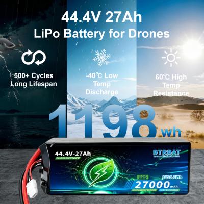 China High Performance Solid State Lithium Ion Battery Pack 44.4V 27Ah 1198.8Wh Stable Power Backup For Off Grid And Industrial Devices Original Factory Wholesale Bulk Orders for sale