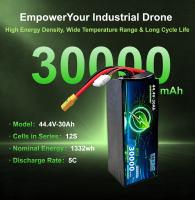 Quality 44.4V 30Ah 1332Wh 12S1P Lithium Ion Battery Module High Performance Rechargeable for sale